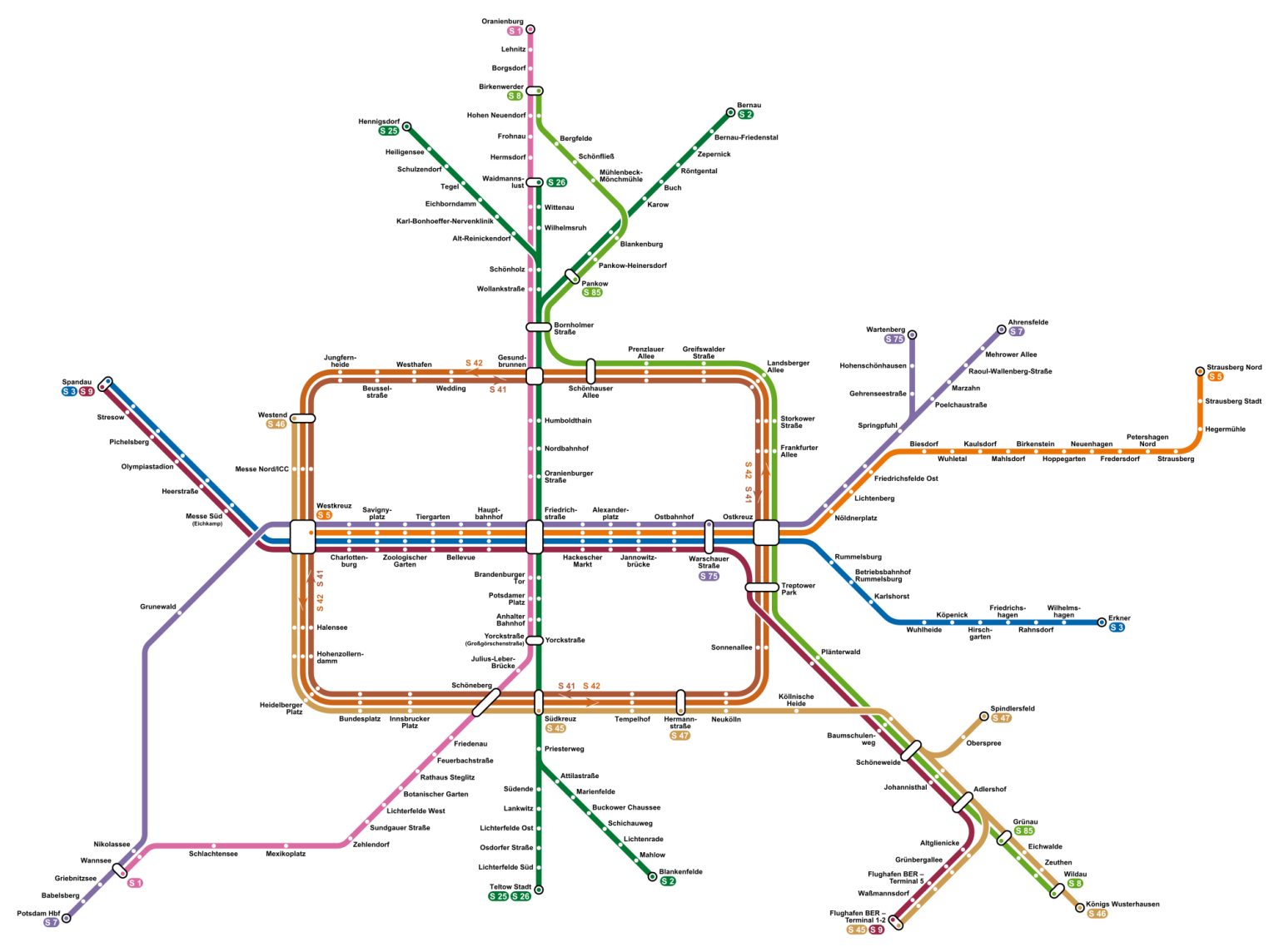 Berlin S-Bahn — Map, Lines, Route, Hours, Tickets