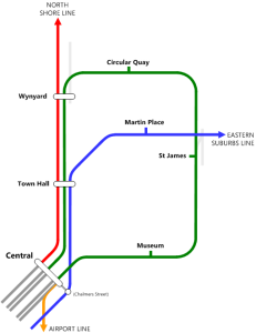 City Circle (Sydney) — Map, Lines, Route, Hours, Tickets