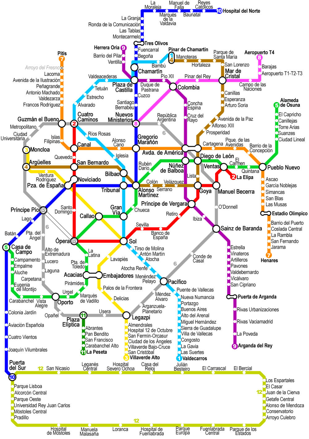 Madrid Metro — Map, Lines, Route, Hours, Tickets
