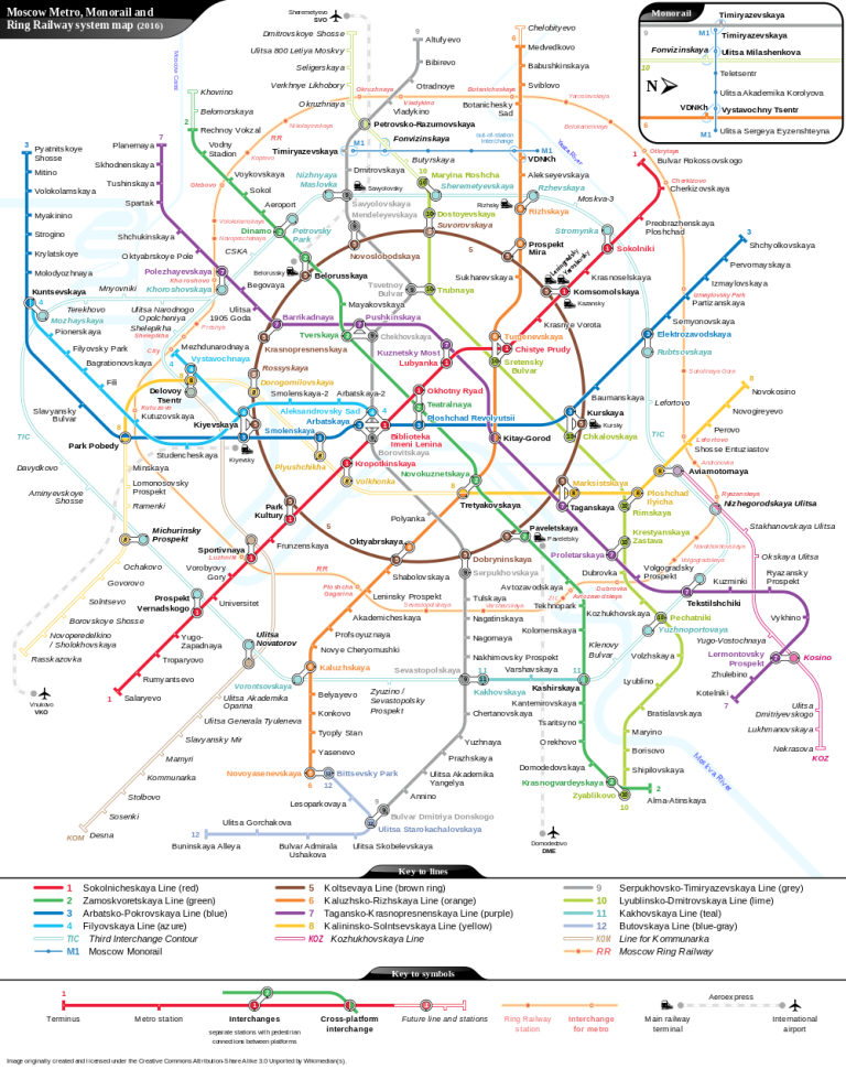 Moscow Metro — Map, Lines, Route, Hours, Tickets