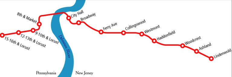 PATCO (Port Authority Transit Corporation) — Map, Lines, Route, Hours ...