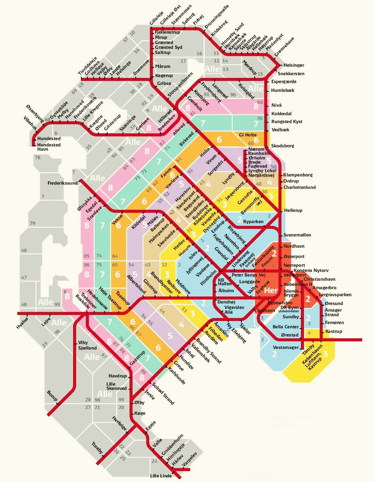 Public Transportation System in Copenhagen : A Comprehensive Guide