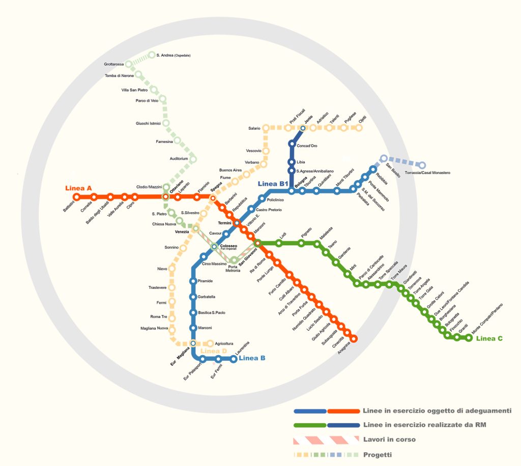 Rome Metro — Map, Lines, Route, Hours, Tickets