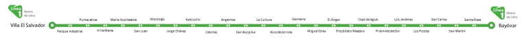 Lima Metro — Map, Lines, Route, Hours, Tickets