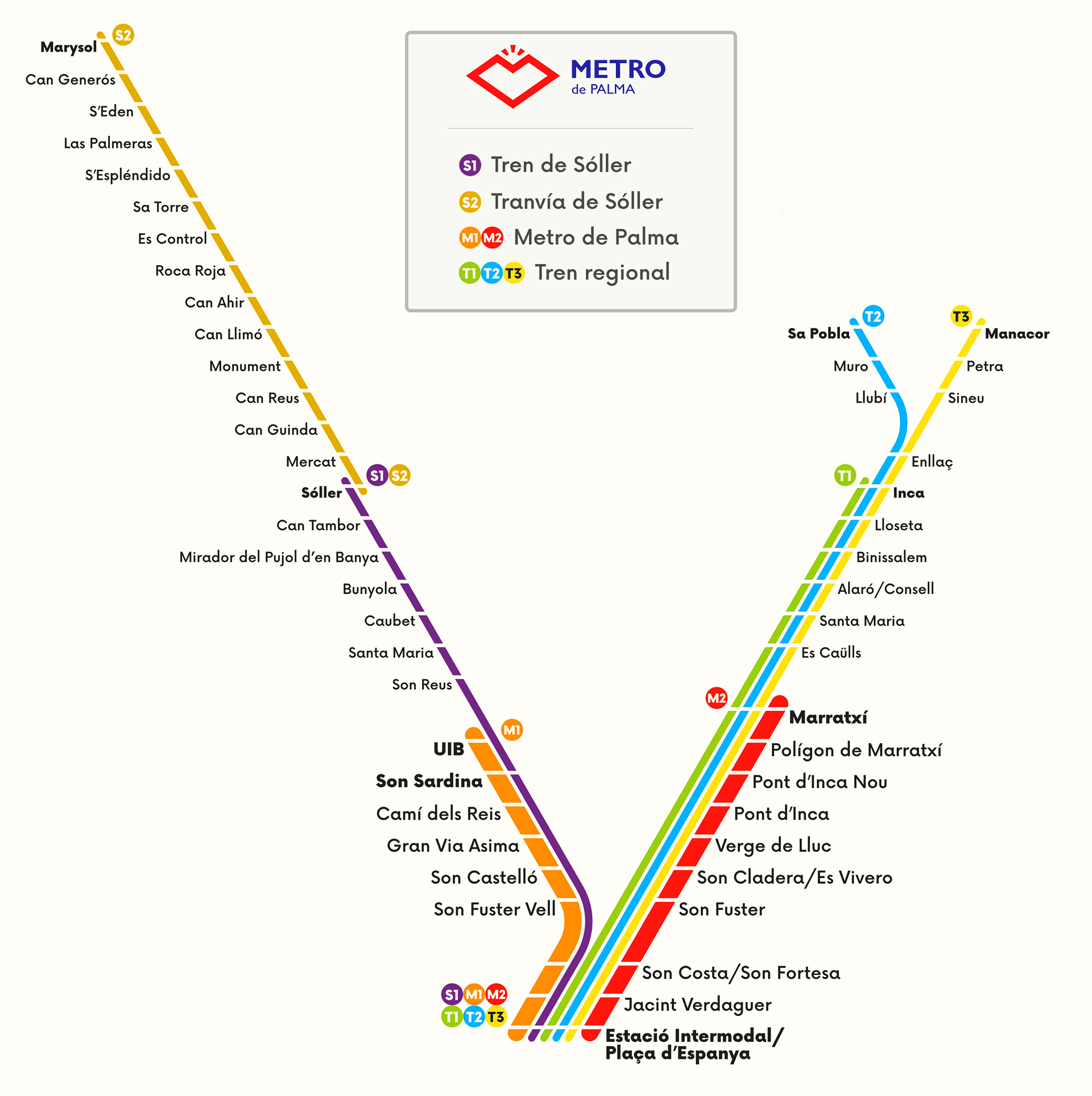 Palma Metro — Map, Lines, Route, Hours, Tickets