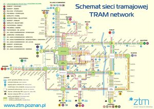 Poznan Fast Tram — Map, Lines, Route, Hours, Tickets
