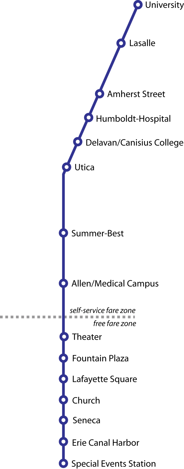 Buffalo Metro Rail: Map 2025, Schedule, Fares, and Stations Guide 2025