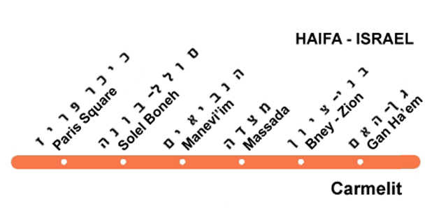 Carmelit (Haifa) — Map, Lines, Route, Hours, Tickets