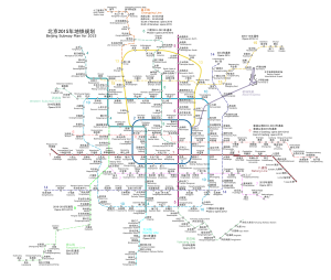 Beijing Subway — Map, Lines, Route, Hours, Tickets