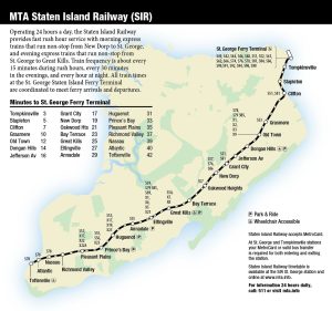 Staten Island Railway (SIR) — Map, Lines, Route, Hours, Tickets