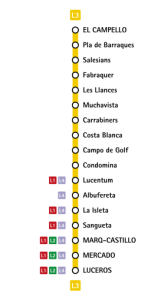 Alicante Tram Map Lines Route Hours Tickets Alicante Tram Map Lines Route Hours Tickets
