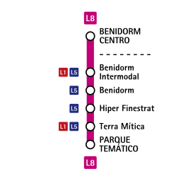 Alicante Tram — Map, Lines, Route, Hours, Tickets