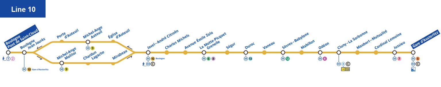 Paris Metro Map 2025 | Timetable, Lines, Stations, Ticket Prices ...