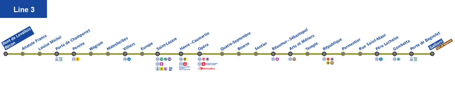 Paris Metro Map 2025 | Timetable, Lines, Stations, Ticket Prices ...