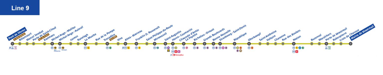 Paris Metro Map 2025 | Timetable, Lines, Stations, Ticket Prices ...