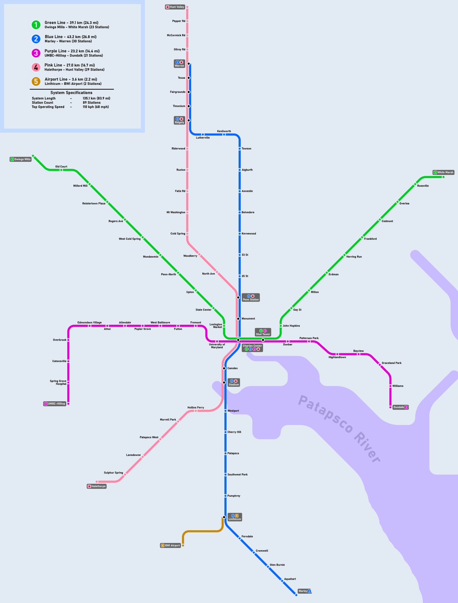 Baltimore Metro SubwayLink — Map, Lines, Route, Hours, Tickets