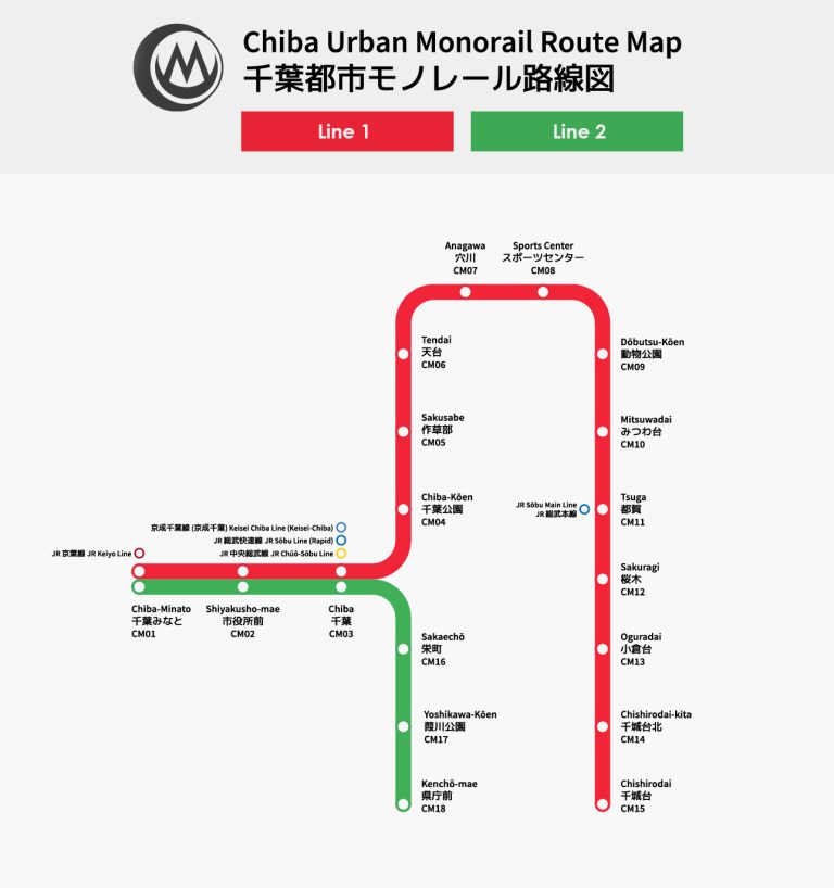 Chiba Urban Monorail — Map, Lines, Route, Hours, Tickets