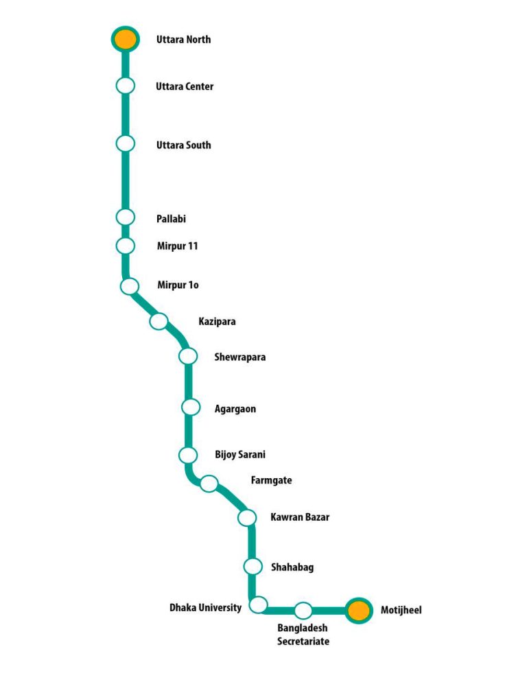 Dhaka Metro: Map 2025, Stations, Timetable, Ticket Prices & Guide