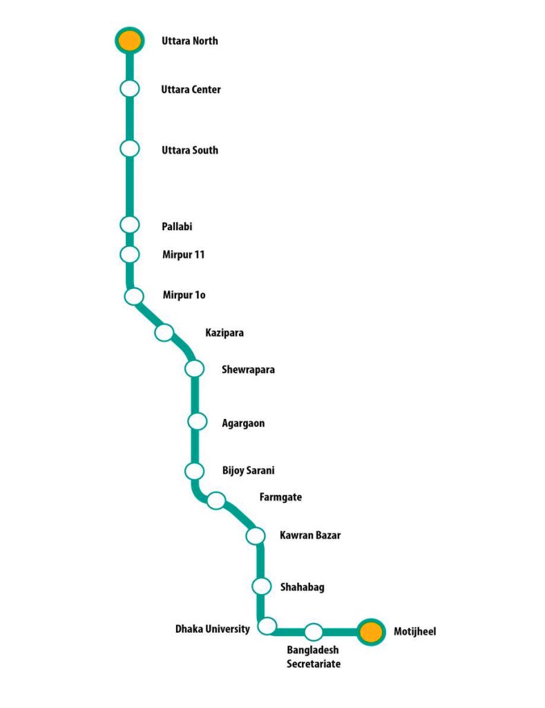 Dhaka Metro: Map 2026, Stations, Timetable, Ticket Prices & Guide