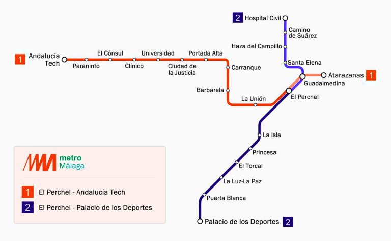 Malaga Metro: Map 2026, Lines, Schedule & Ticket Prices 2026