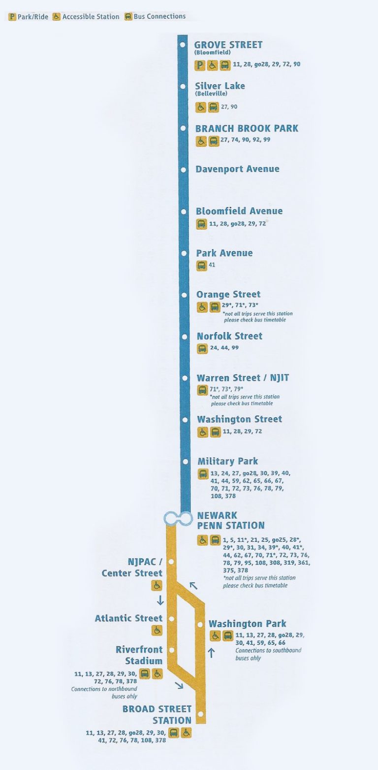 Newark Light Rail, NLR — Map, Lines, Route, Hours, Tickets