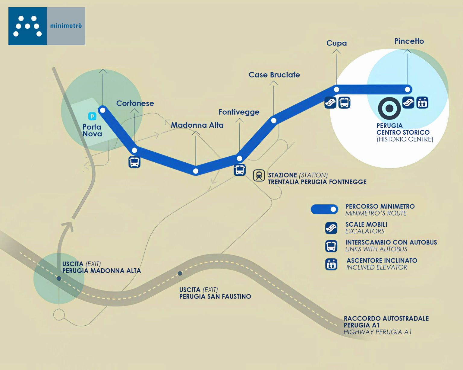 Perugia Minimetro — Map, Lines, Route, Hours, Tickets