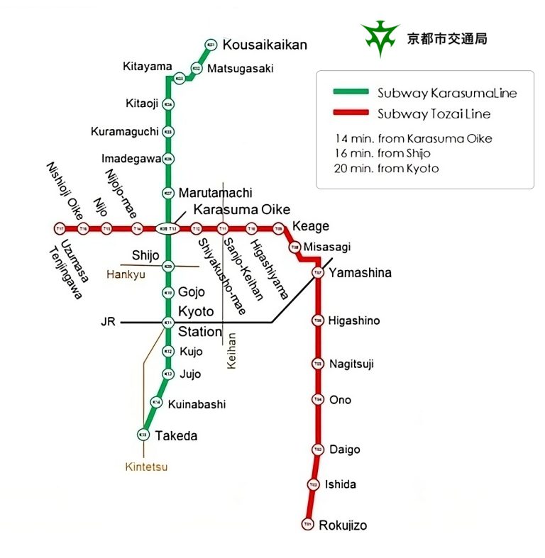 Kyoto Municipal Subway Map, Timetable, Fares and Stations