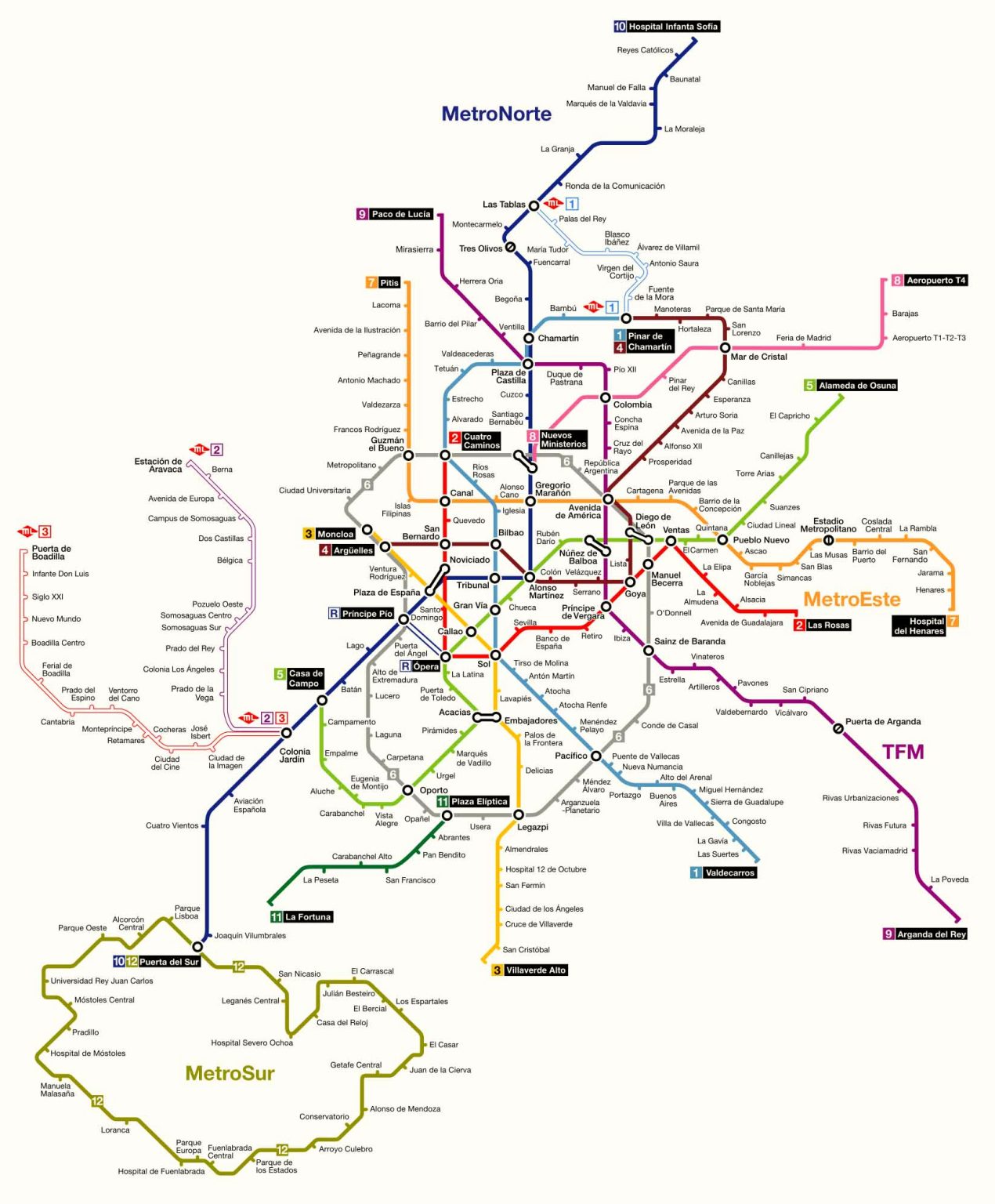 Madrid Metro — Map, Lines, Route, Hours, Tickets