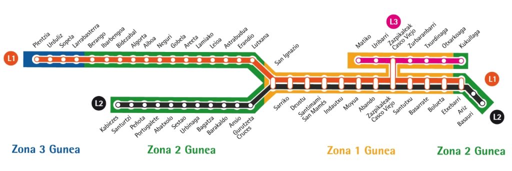 Metro Bilbao Map, Tickets, Timetable, Stations and Airport Connection