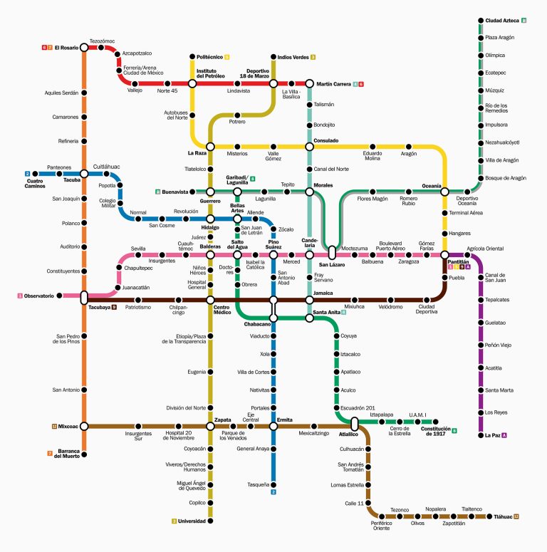 Mexico City Metro — Map, Lines, Route, Hours, Tickets
