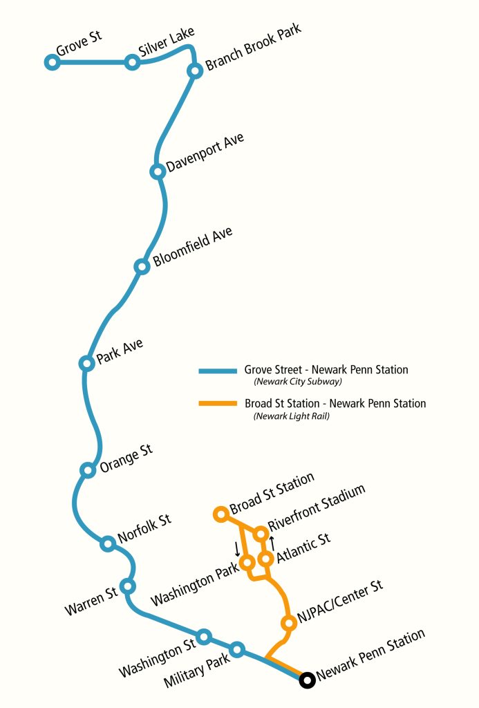 Newark Light Rail: Map 2026, Schedule, Fares, Stations Guide and ...