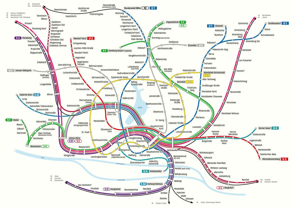 Public Transportation in Hamburg : A Comprehensive Guide